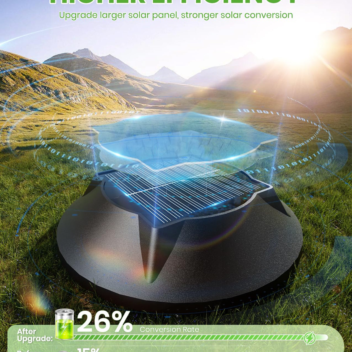 Bitpott Bright Solar Lights Outdoor 6 Pack, 2-In-1 Cool&Warm Solar Pat ...