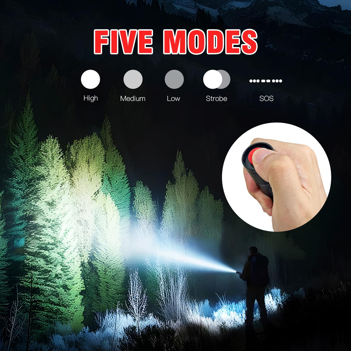 HAUSBELL LED A100 Flashlight Bright, Zoomable Tactical Flashlights ...