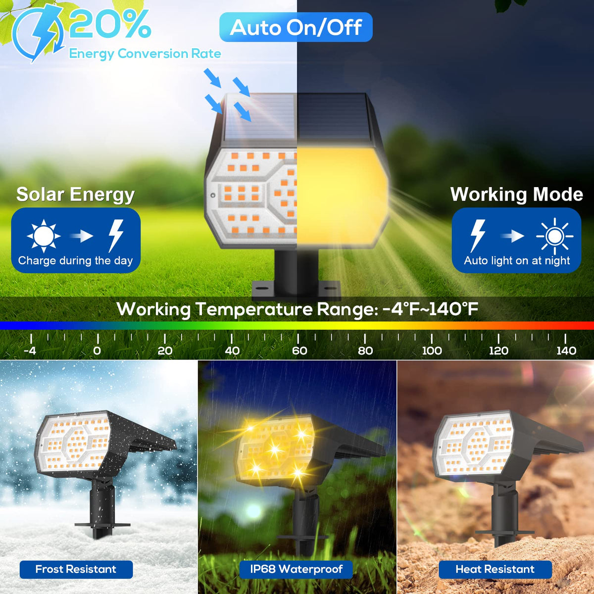 NYMPHY Solar Lights Outdoor - Waterproof LED Spotlights for Garden ...