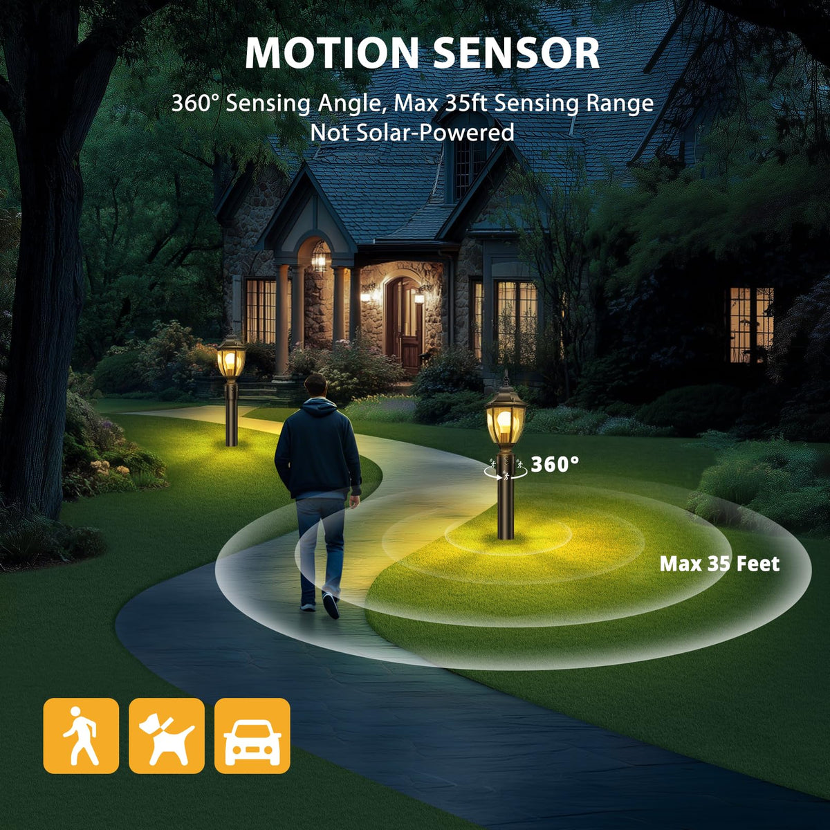 Lamomo Motion Sensor Outdoor Post Light Fixture, Waterproof Aluminum ...