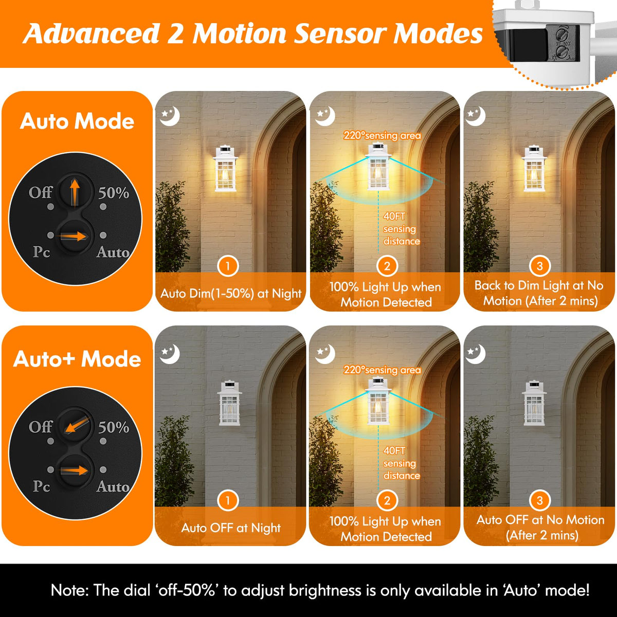 Porch Light With Gfci Outlets Built-In, Motion Sensor Dusk To Dawn Out ...