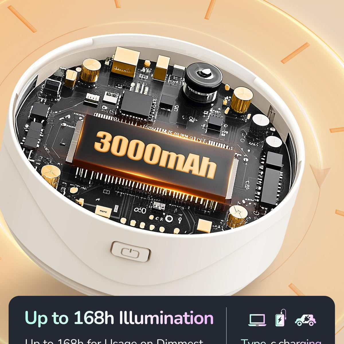 EDISHINE Rechargeable Light Bulb with Remote Control, Dimmable 350LM ...