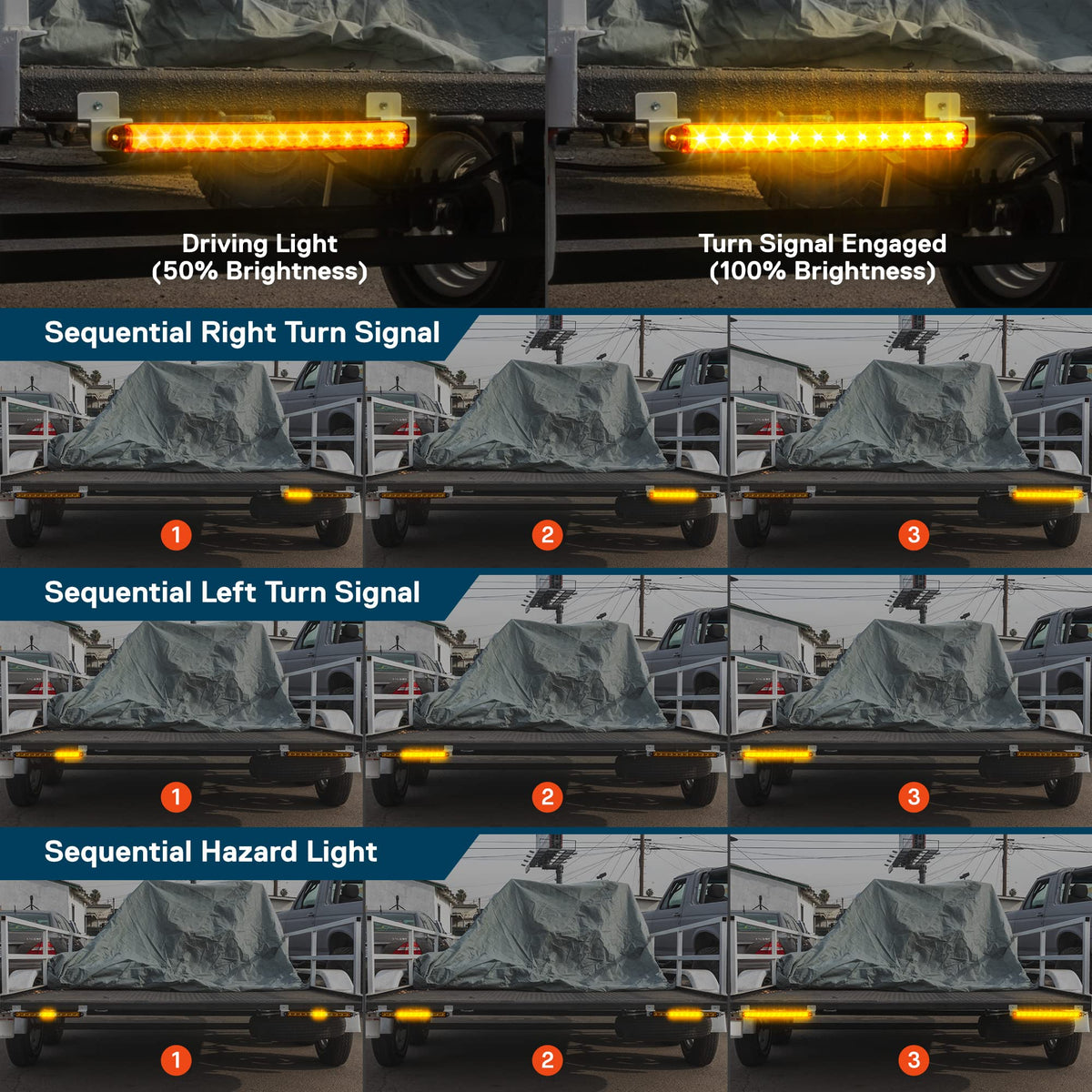 TRUE MODS 16" 12 Amber LED Trailer Light Bar [Hazard + Sequential Turn ...
