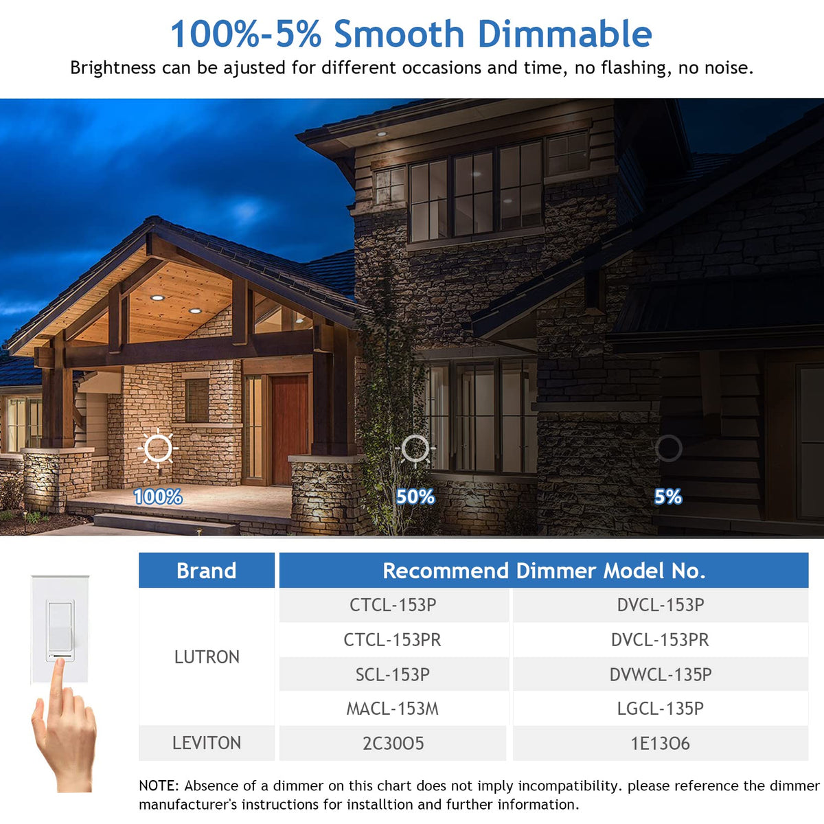 Cycevsun 12 Pack Bronze Recessed Lighting 4 Inch Exterior Soffit Pot L ...