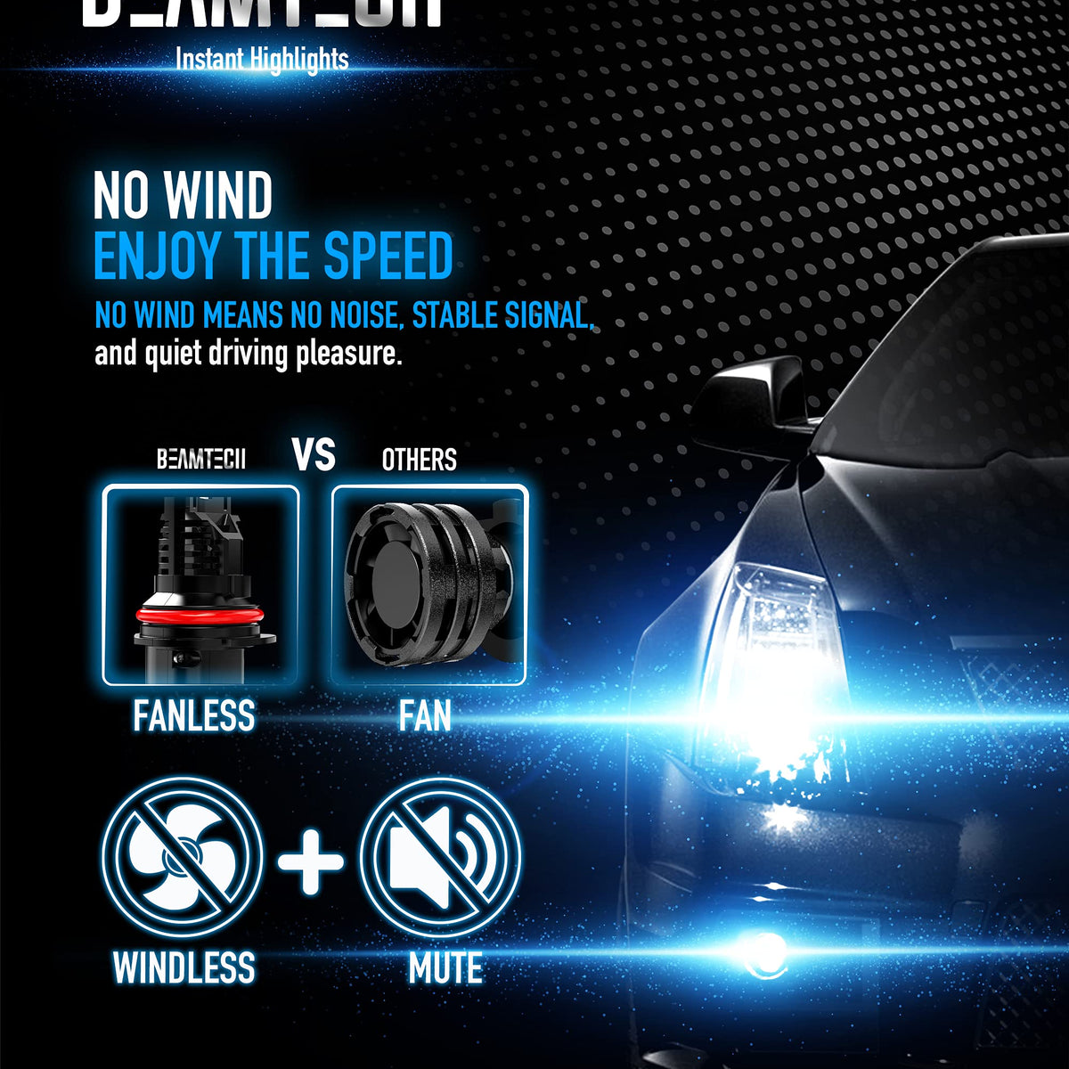 BEAMTECH 9007 LED Headlight Bulb - 12000LM 60W Fanless, HB5 Halogen Re ...