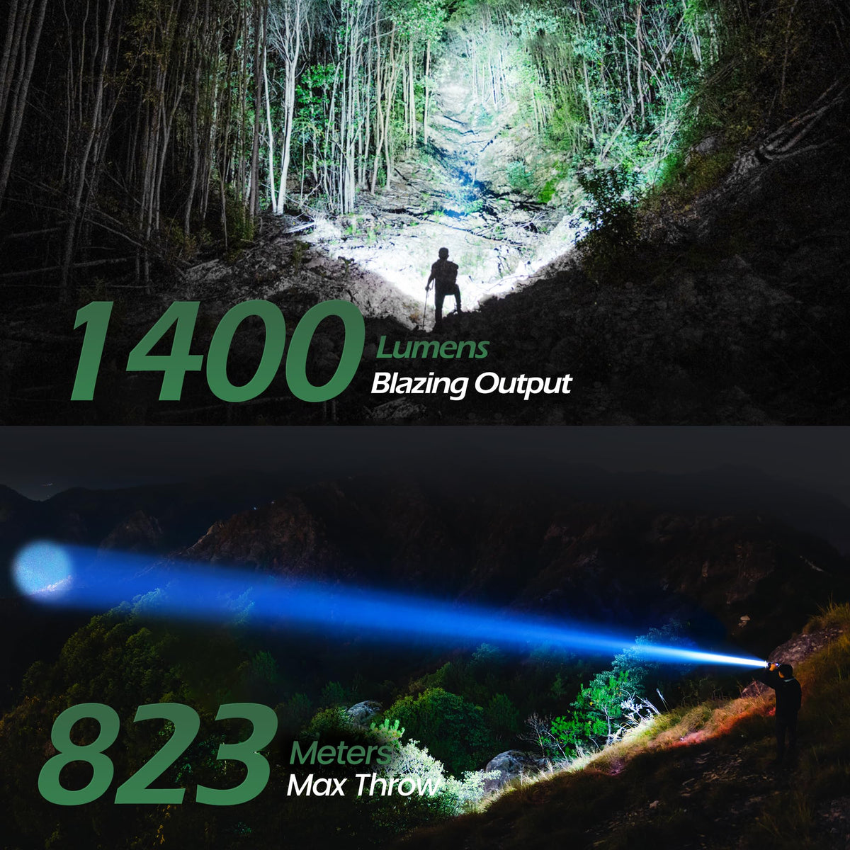 FORTO Compact Rechargeable Spotlight, 1400 Lumens, 823m Range, 3 Light ...