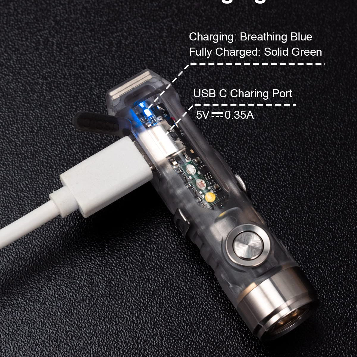 RovyVon A8 4th Gen Rechargeable EDC Flashlight USB C, 650 Lumens Bright ...