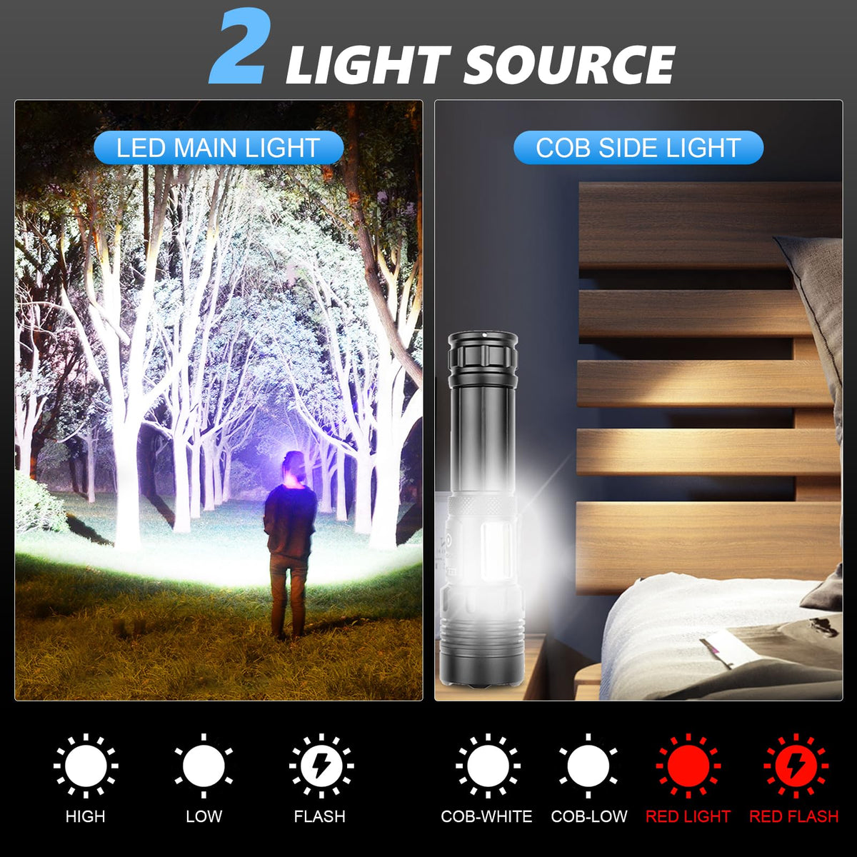 WSSBOND Rechargeable Flashlights 7 Modes High Lumens Tactical LED Flas ...
