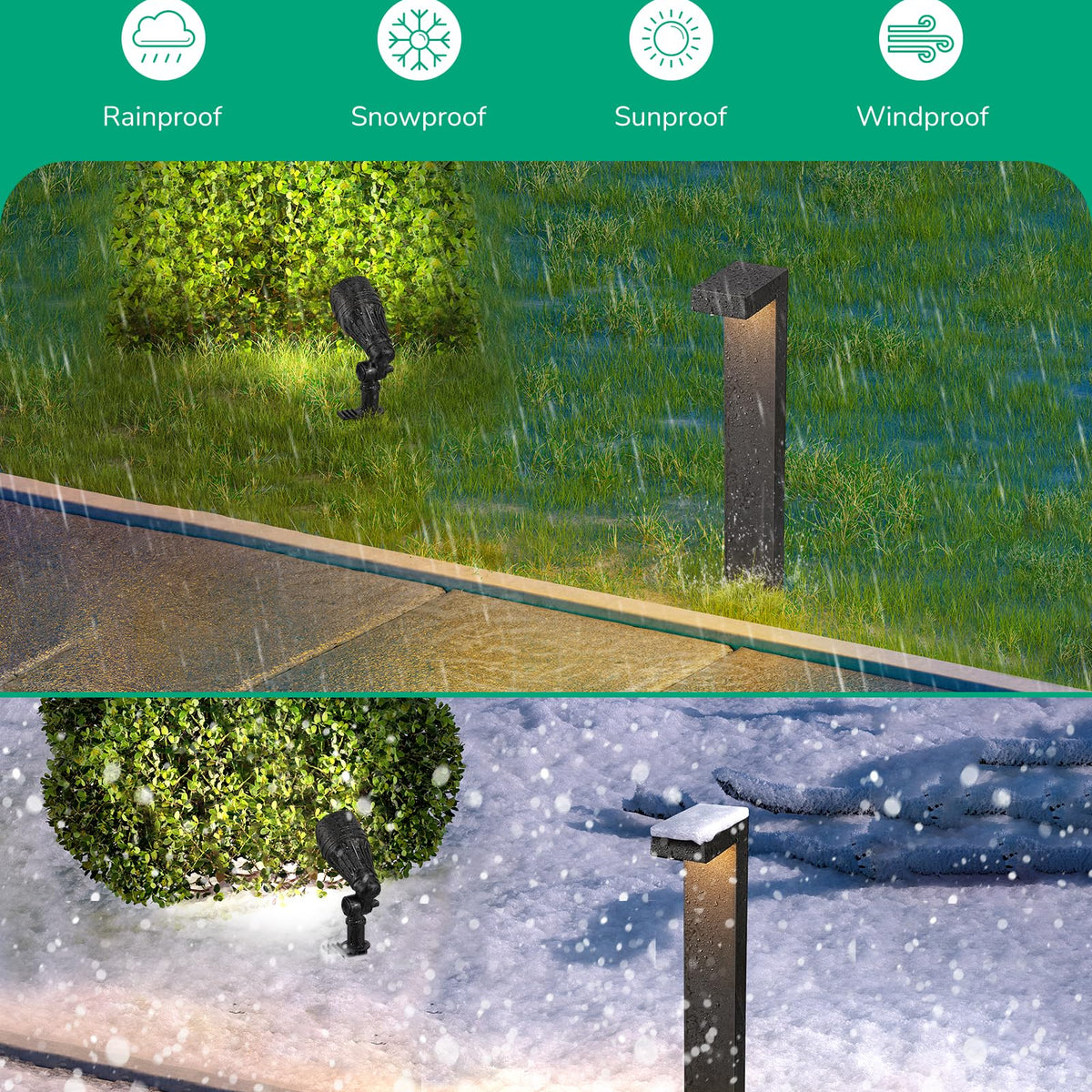 EDISHINE Low Voltage Landscape Lights Kit, 3.2W LED Pathway & Spotligh ...