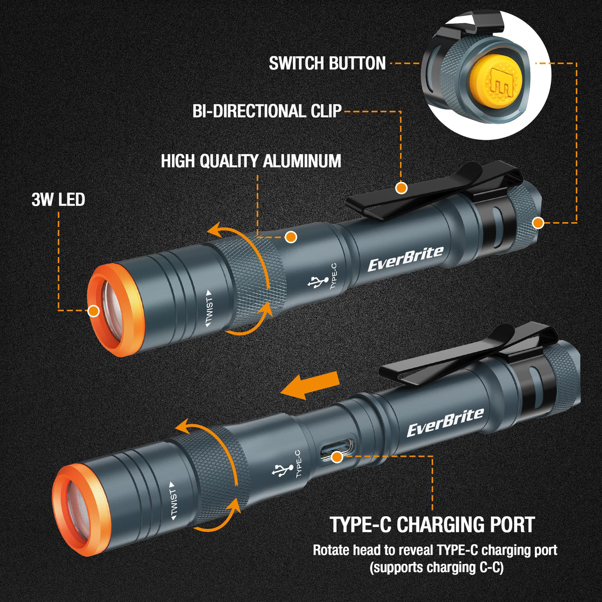 EverBrite Mini Pen Light, Rechargeable Flashlight, 300 Lumens, USB C ...